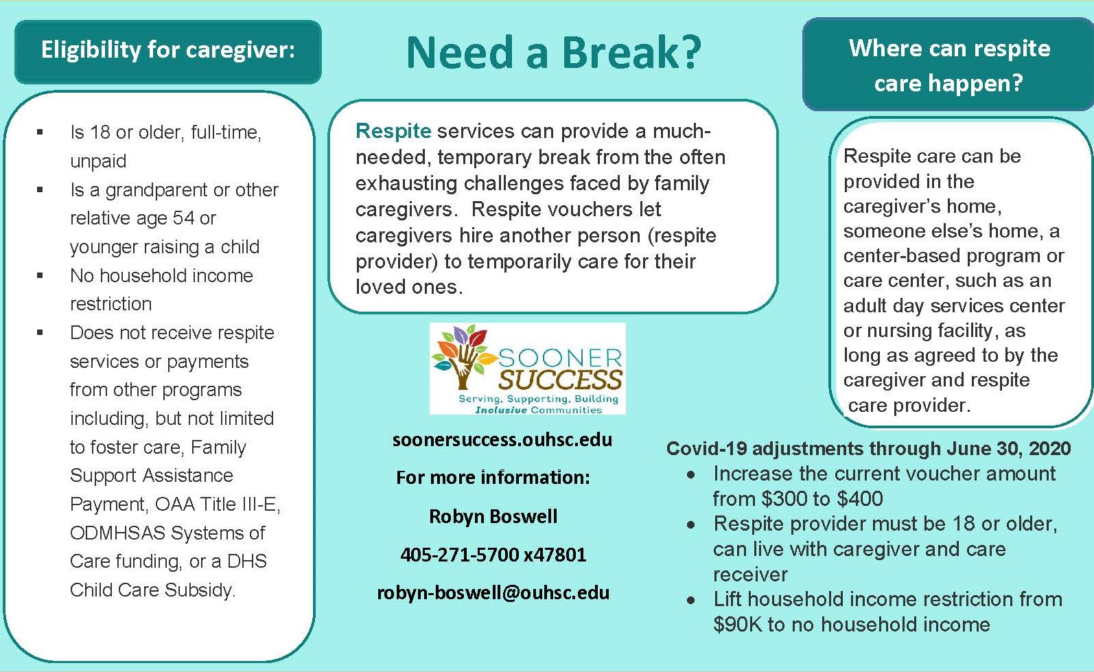 Respite Voucher Program